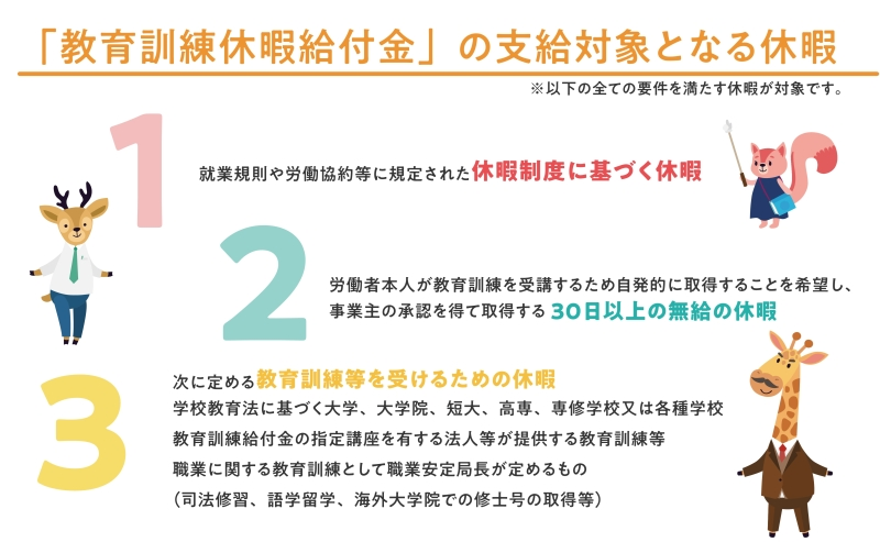 令和7年10月スタート！働きながら学ぶ人必見「教育訓練休暇給付金」とは？ | 社会保険労務士法人ブライトン